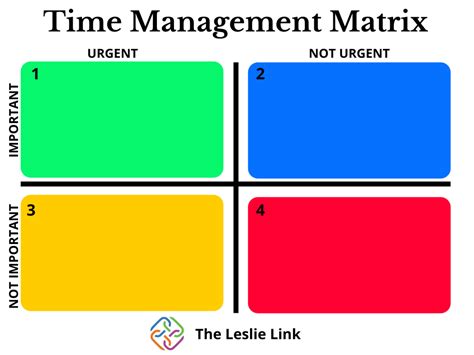 Time Management Matrix The Best Organisation Tool
