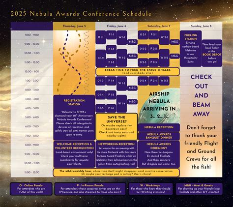 Nebula Awards History 2023 Nebula Awards Winners Locus Online