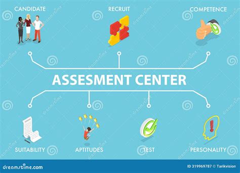 3d Isometric Flat Vector Illustration Of Assesment Center Stock Vector