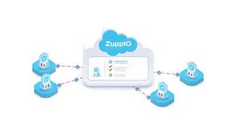 Salesforce Mass Access Request