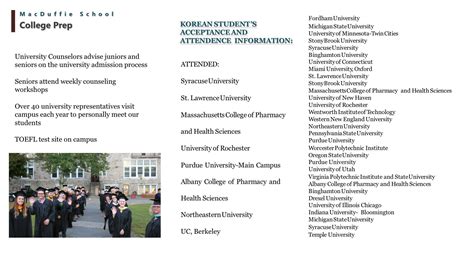 The Macduffie School