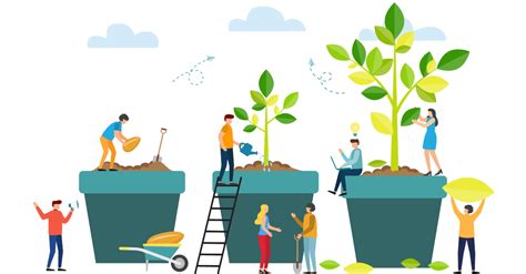 Upskilling A Full Guide Incl 7 Ways To Upskill Your Workforce