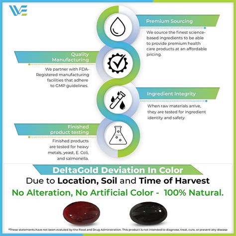 Annatto Tocotrienols Deltagold 125mg Softgels Immune And Antioxidant