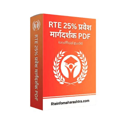 Rte Maharashtra Admission 2026 27 आरटीई प्रवेश अर्ज सुरू 10 मार्च