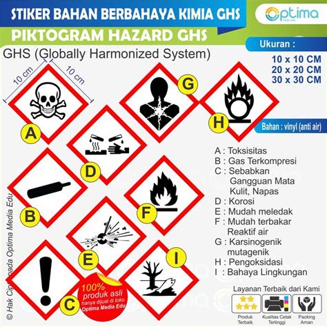 Jual Stiker Label Bahan Berbahaya Kimia Piktogram Hazard Ghs 30x30