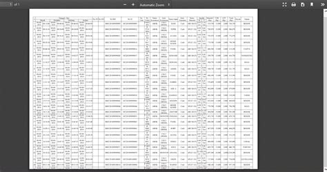 Html To Pdf Issue Problem With Css Transform Scale And Page Break Stack Overflow