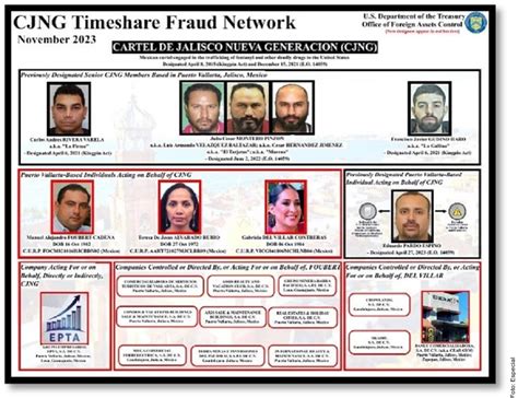Sanciona Eu A 3 Mexicanos Y 13 Empresas Vinculadas Al Cjng