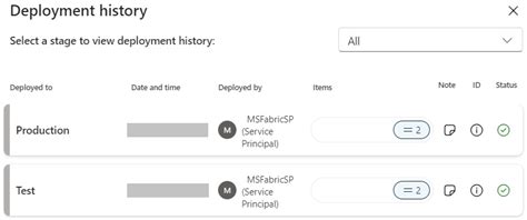 Update Fabric Deployment Pipeline Stages With Deploymentpipelines
