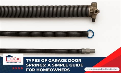 Types Of Garage Door Springs Explained For Homeowners