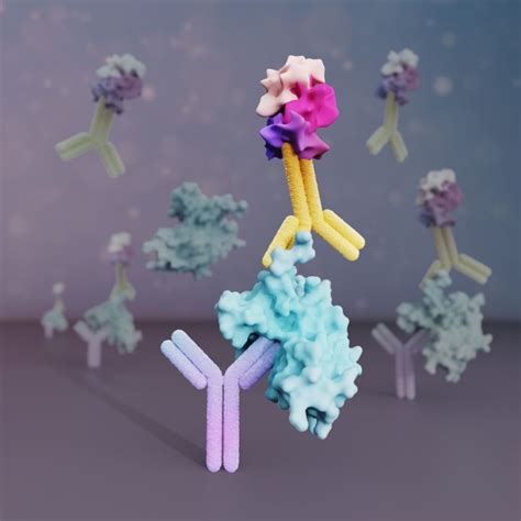 Multiplex Elisa Antibodypairs Immunoassay Flowcytometry Priya Raja Phd