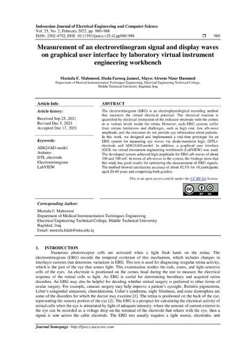 Measurement Of An Electroretinogram Signal And Display Waves On