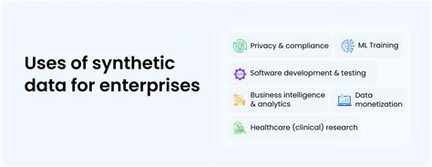 Power Of Synthetic Data For Enterprise Data Strategy Syntho