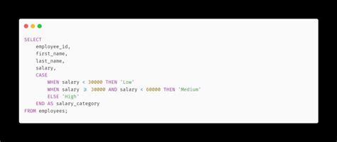 Sql For Data Analysis Ribisha Junghare Posted On The Topic Linkedin