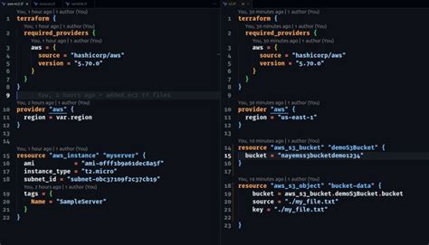 Terraform Terraform Cloud Devops Aws Md Razwan Niam