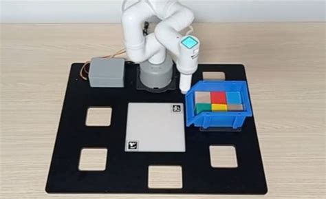 Chatgpt For Robotics Design Principles And Model Abilities