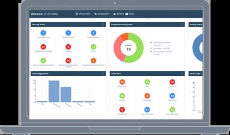 Expert Support And Deployment Services Xcitium