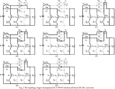 Zero Current Transition Interleaved Boost Dc Dc Converter Semantic Scholar