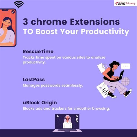 srs infoway on linkedin productivityhacks techtools timemanagement