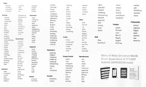 Transformational Information — Melissa Crisp Counseling And Consulting Pllc