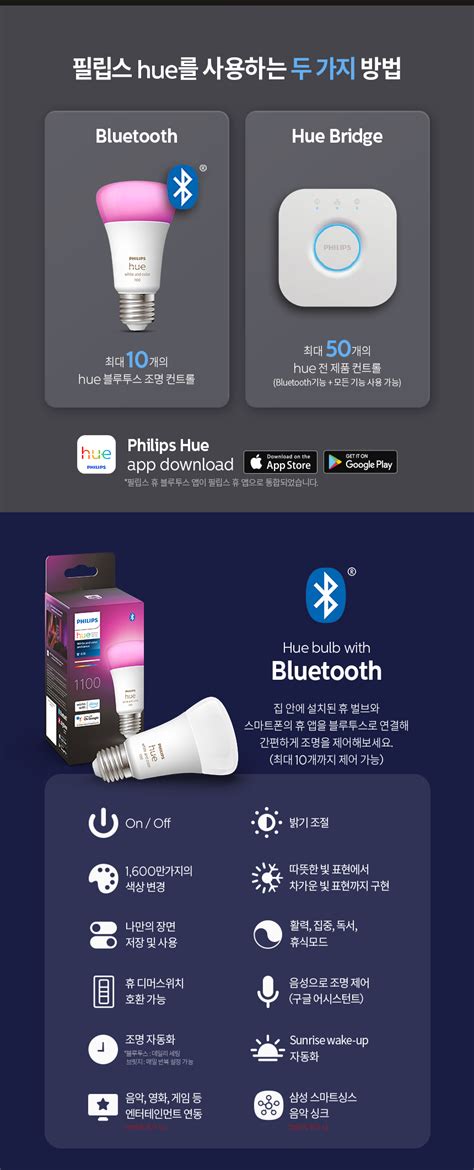 구글 네스트 미니 블루투스 스피커 필립스 휴 화이트 앤 컬러 앰비언스 1100 루멘 9w 스마트 전구 감도 깊은 취향 셀렉트샵 29cm