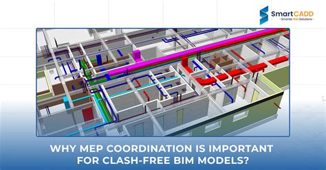 Why Mep Coordination Is Important For Clash Free Bim Models
