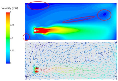Research On The Characteristics Of The Solidliquid Two Phase Flow Field Of A Submersible Mixer