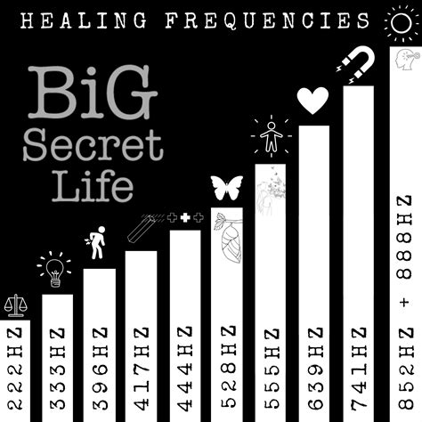 Healing With Sound Frequencies Unlock Vibrational Therapy Retreats