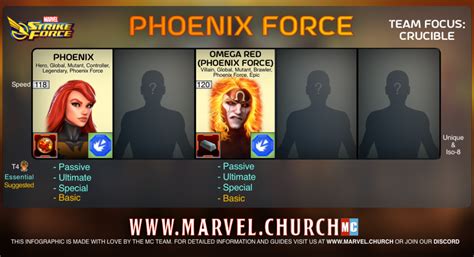 Phoenix Force Marvel Church