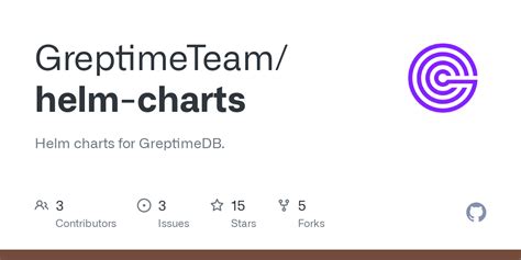 Github Greptimeteamhelm Charts Helm Charts For Greptimedb