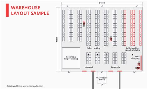 Warehouse Floor Plan Template