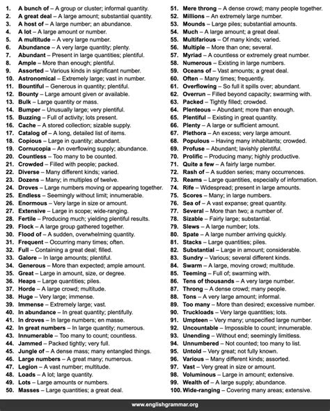 100 Other Words For “many”