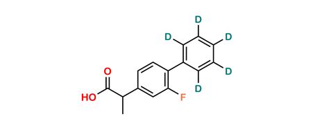 Flurbiprofen D5 Synzeal
