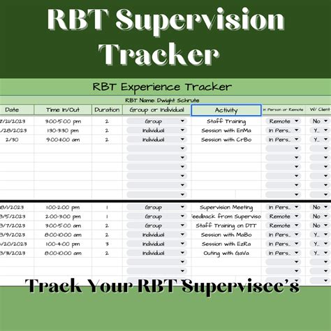 Rbt Supervison Tracker Behavior Analyst Resource Center