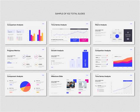 Data Analytics Powerpoint Template Modern Vibrant Data Analysis Slide Layouts Editable Charts