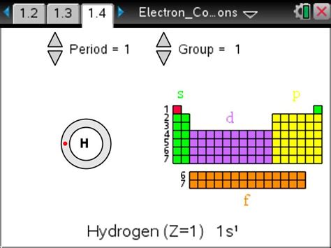 Science Nspired Chemistry Atomic Structure And Periodic Table By