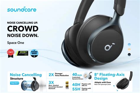Anker Soundcore Space One B2c Wireless Headphones Black Technology Valley