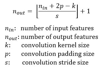 Pytorch How To Calculate Output Sizes After A Convolution Layer In A Configuration File