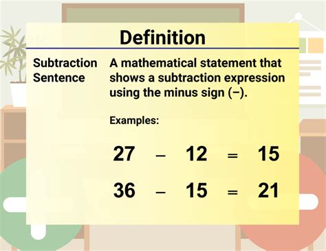 Math Video Definition 42 Addition And Subtraction Concepts