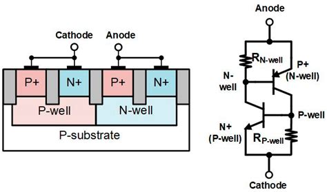 Cmos Esd Protection Circuit At William Santos Blog