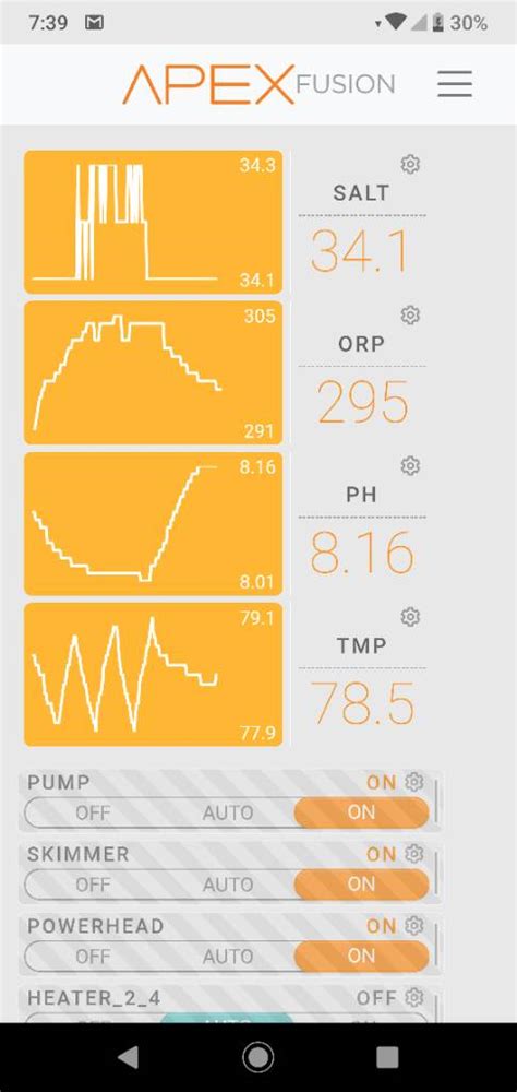 Reef Parameters Reef2reef