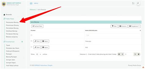 Sistem Informasi Manajemen Aset Rumah Sakit Ruang Media Solusi