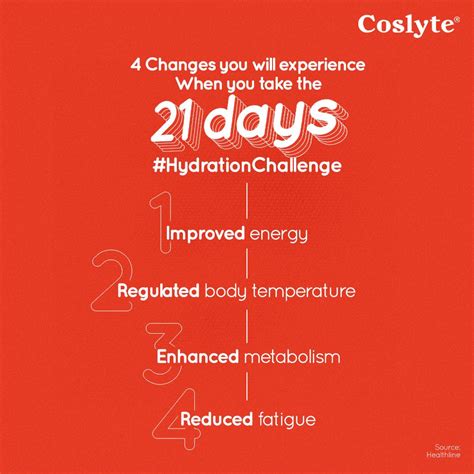 Sadanand Kumar On Linkedin Orscoslyte