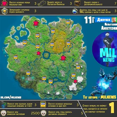 Fortnite Map Codes