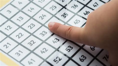 How To Make The Most Out Of Mathswatch Cd Owl Tutors