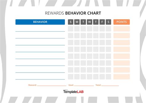 Behavior Chart Templates