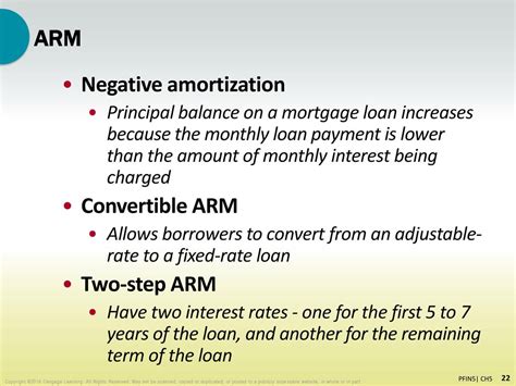 Mortgage Negative Amortization At Zane Stirling Blog