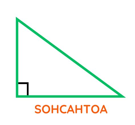 How To Use Sohcahtoa Gcse Maths Questions And Worksheet