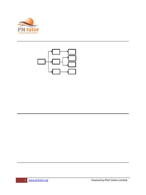 Define Six Sigma Pdf Six Sigma Truth