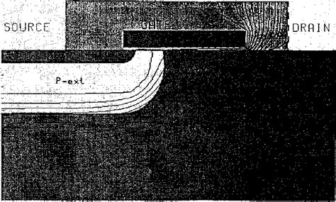Figure 1 From A Novel Ldmos Structure With A Step Gate Oxide Semantic Scholar