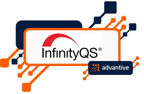 Infinityqs Proficient By Advantive